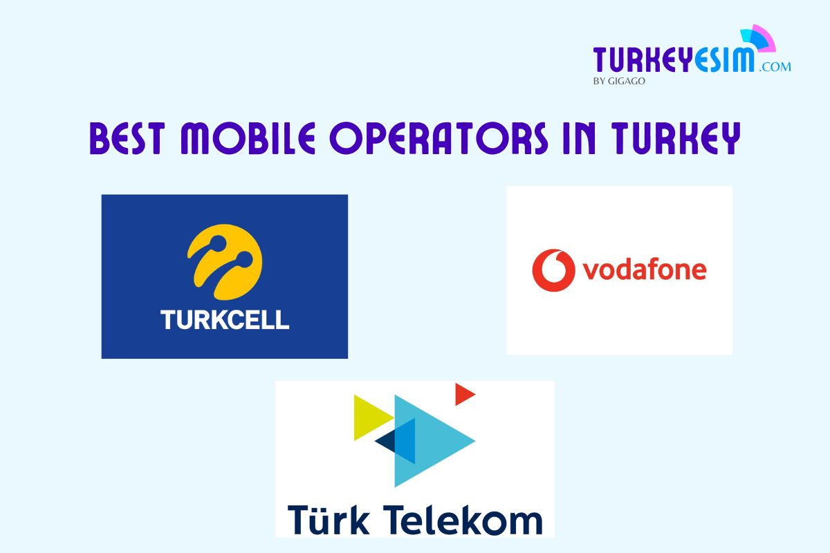 Mobile Internet in Turkey: How To Choose The Best Option 2025?
