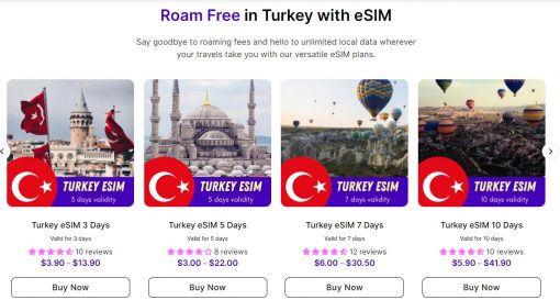 Best Turk Telekom SIM Card for Tourists in 2025